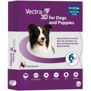 how does vectra 3d work